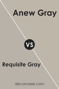 Requisite Gray SW 7023 Paint Color by Sherwin Williams - DecorCreek
