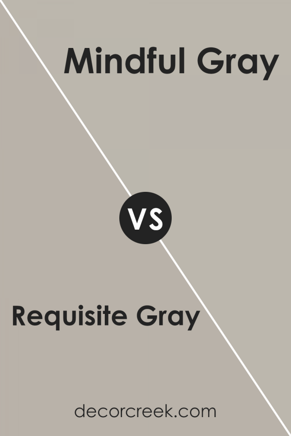 Requisite Gray SW 7023 Paint Color by Sherwin Williams - DecorCreek