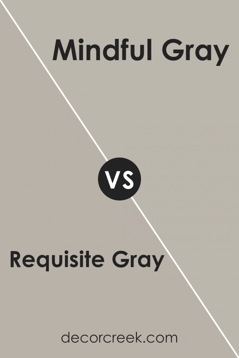 Requisite Gray SW 7023 Paint Color by Sherwin Williams - DecorCreek