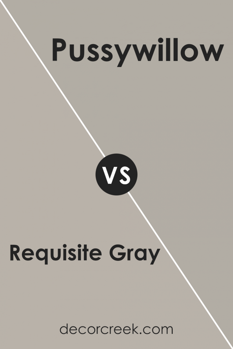 Requisite Gray SW 7023 Paint Color by Sherwin Williams - DecorCreek