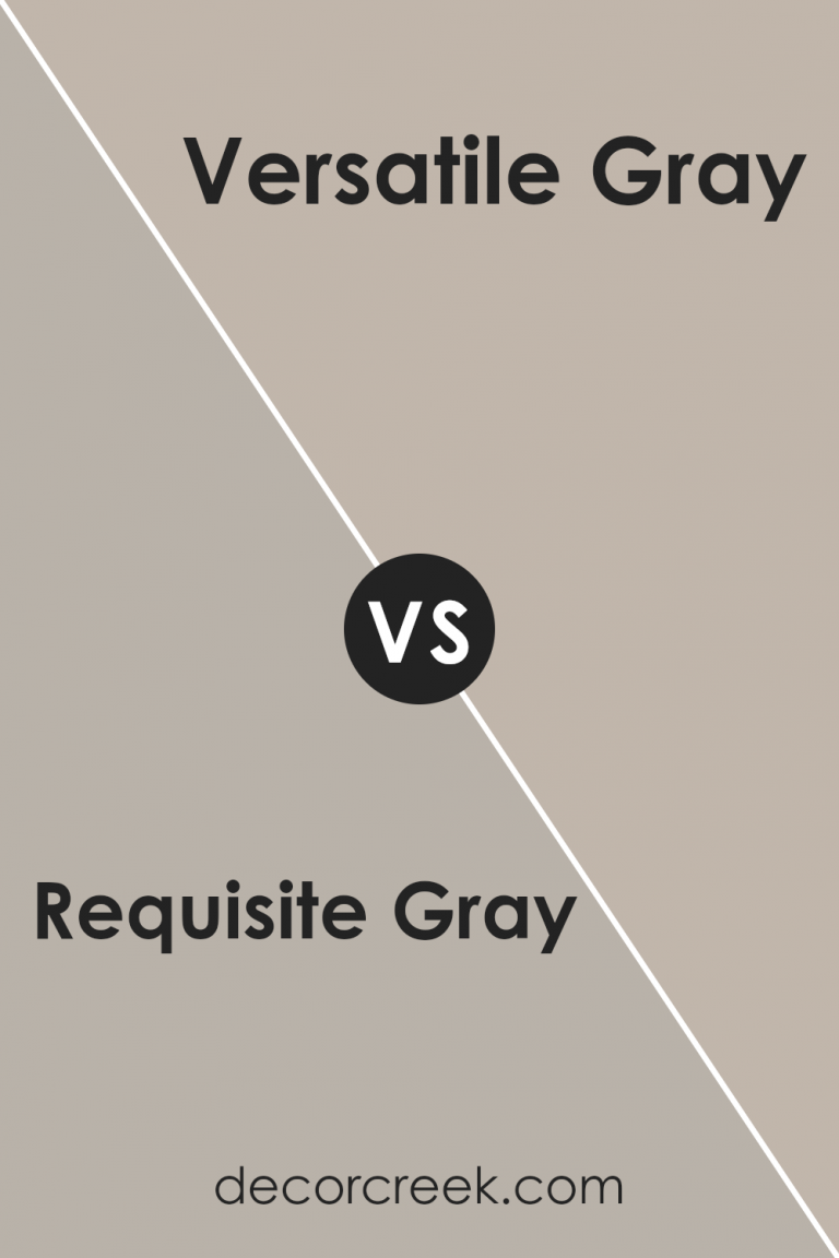 Requisite Gray SW 7023 Paint Color by Sherwin Williams - DecorCreek
