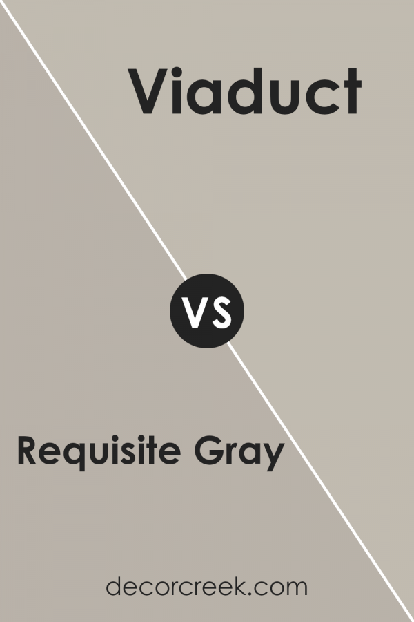 Requisite Gray SW 7023 Paint Color by Sherwin Williams - DecorCreek