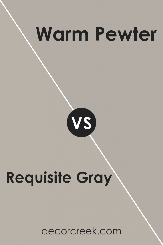 Requisite Gray SW 7023 Paint Color by Sherwin Williams - DecorCreek
