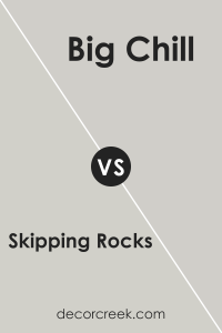 Skipping Rocks SW 9551 Paint Color by Sherwin Williams - DecorCreek