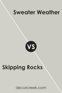 Skipping Rocks SW 9551 Paint Color by Sherwin Williams - DecorCreek