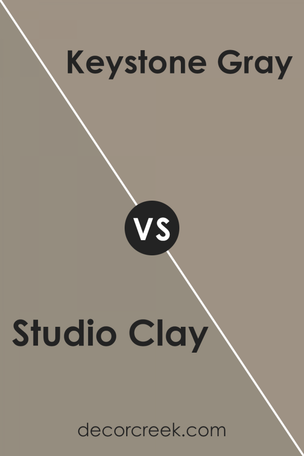 Studio Clay SW 9172 Paint Color by Sherwin Williams - DecorCreek