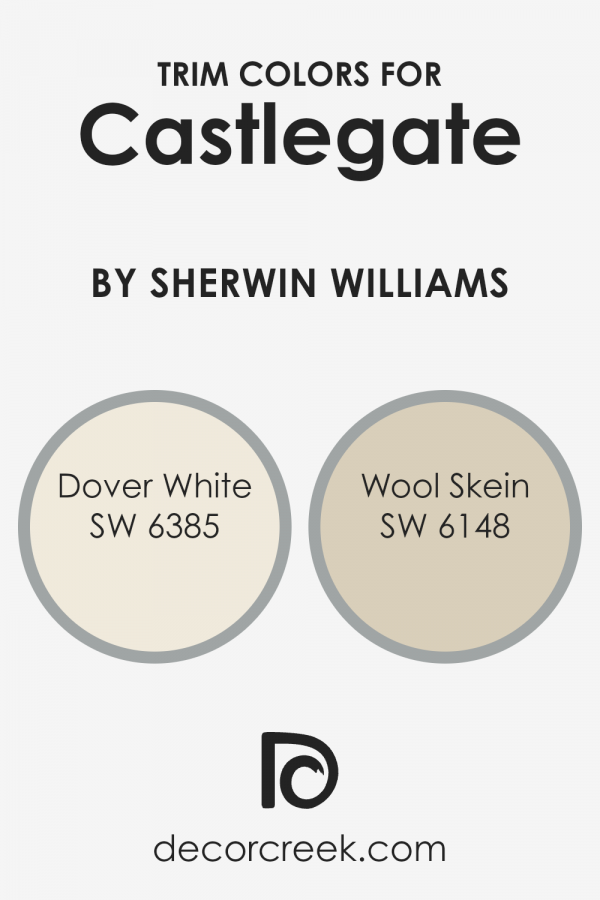 Castlegate SW 9558 Paint Color by Sherwin Williams - DecorCreek
