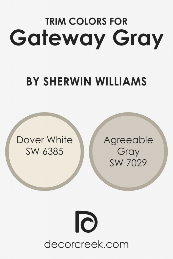 Gateway Gray SW 7644 Paint Color by Sherwin Williams - DecorCreek
