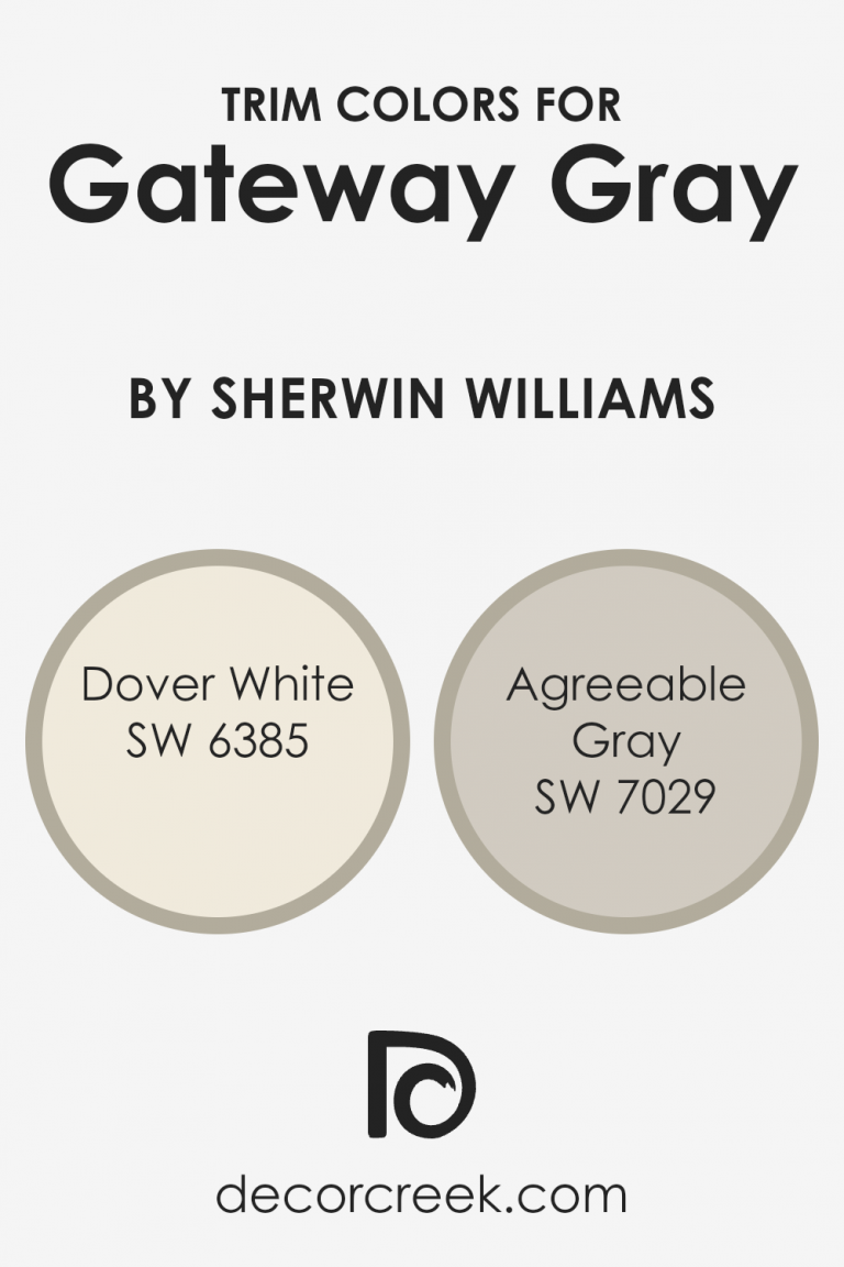 Gateway Gray SW 7644 Paint Color by Sherwin Williams - DecorCreek