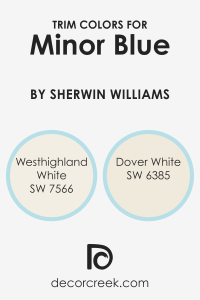 Minor Blue SW 6792 Paint Color by Sherwin Williams - DecorCreek