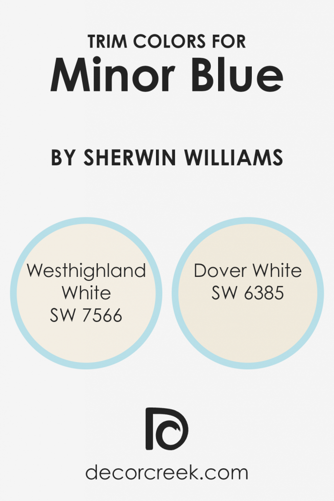 Minor Blue SW 6792 Paint Color by Sherwin Williams - DecorCreek