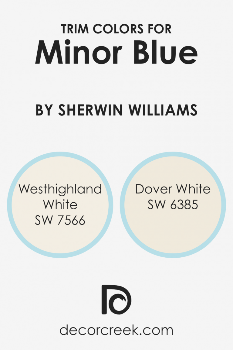 Minor Blue SW 6792 Paint Color by Sherwin Williams - DecorCreek