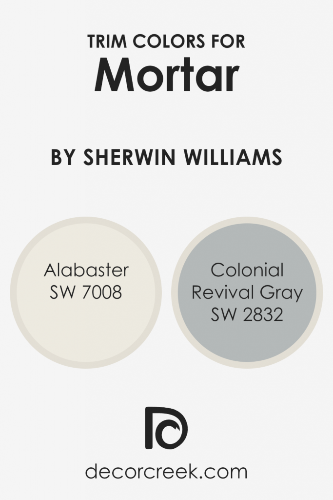 Mortar SW 9584 Paint Color by Sherwin Williams - DecorCreek