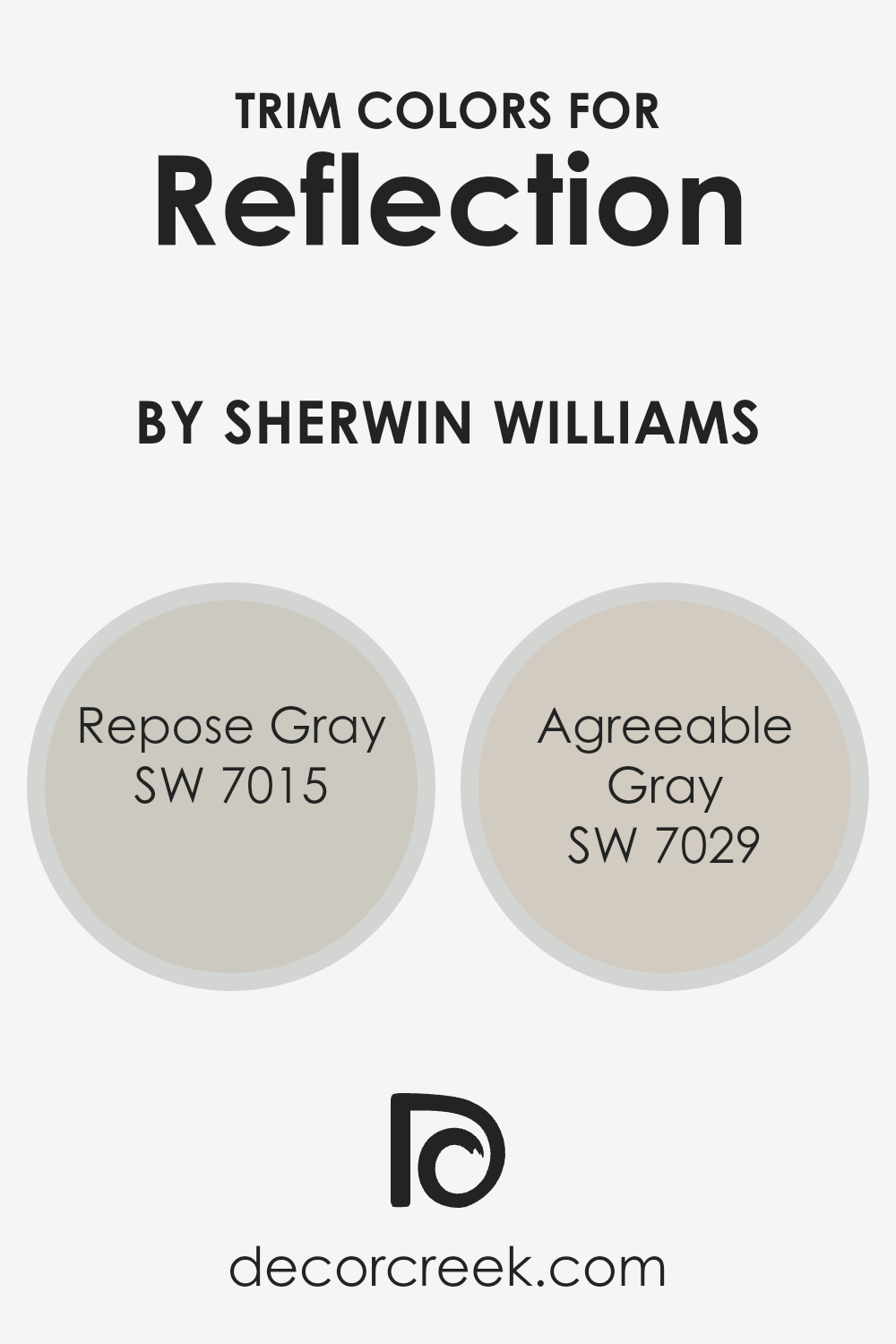 sherwin williams reflection grey