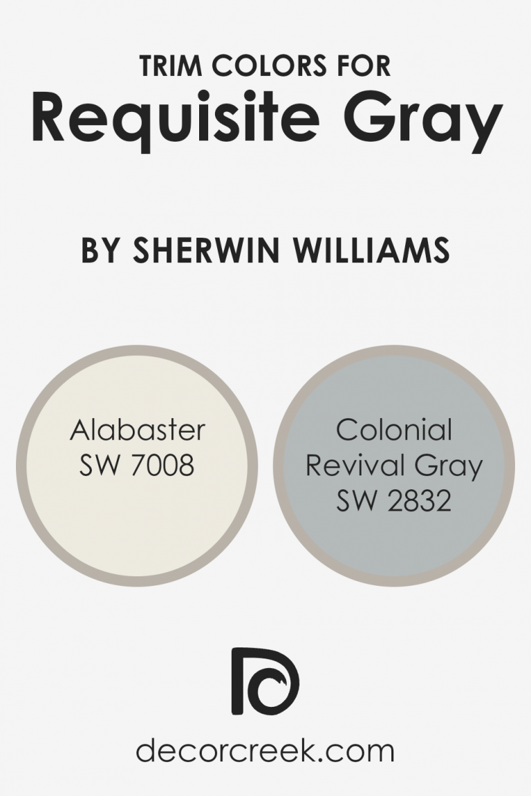 Requisite Gray SW 7023 Paint Color by Sherwin Williams - DecorCreek