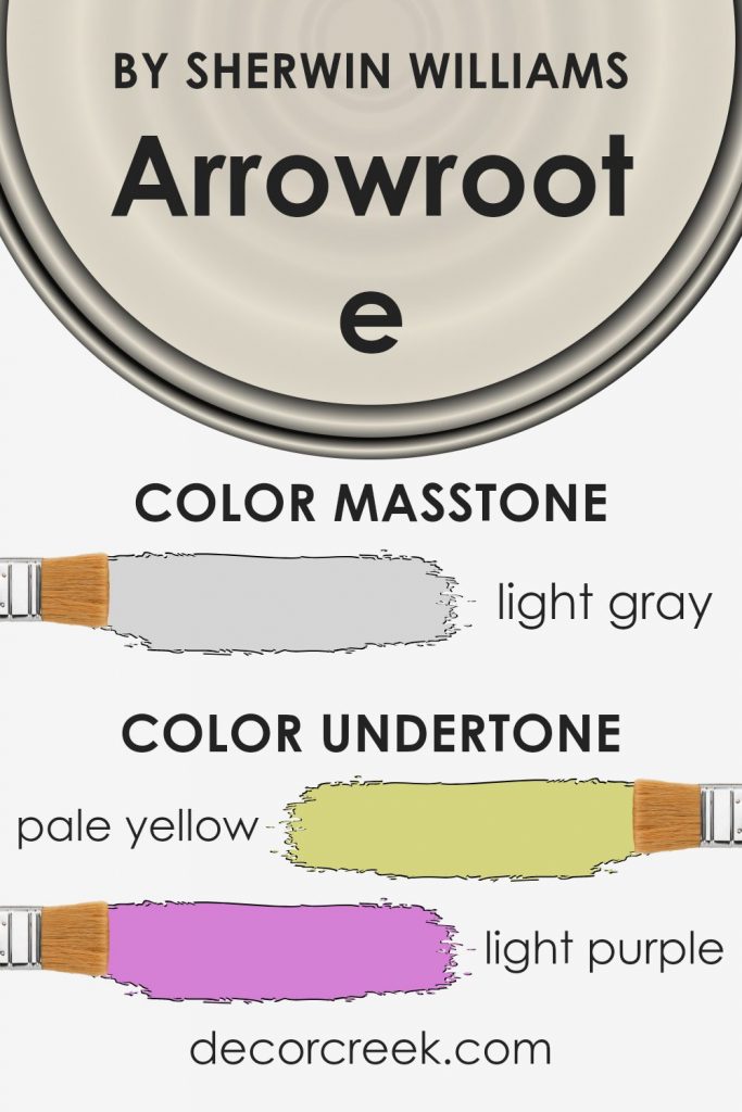 Arrowroote SW 9502 Paint Color by Sherwin Williams - DecorCreek