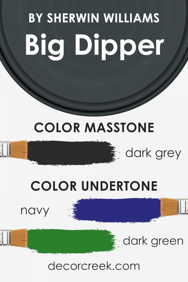 Big Dipper SW 9645 Paint Color by Sherwin Williams - DecorCreek