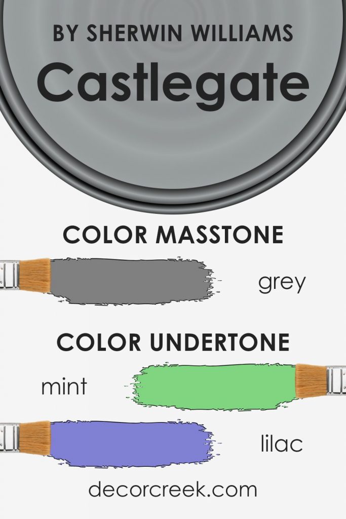Castlegate SW 9558 Paint Color by Sherwin Williams - DecorCreek
