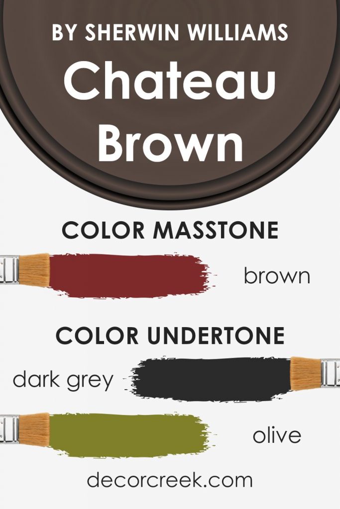 Chateau Brown SW 7510 Paint Color by Sherwin Williams - DecorCreek