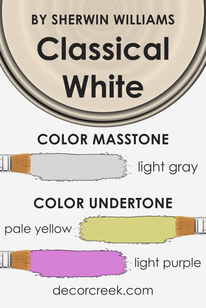 Classical White SW 2829 Paint Color by Sherwin Williams - DecorCreek