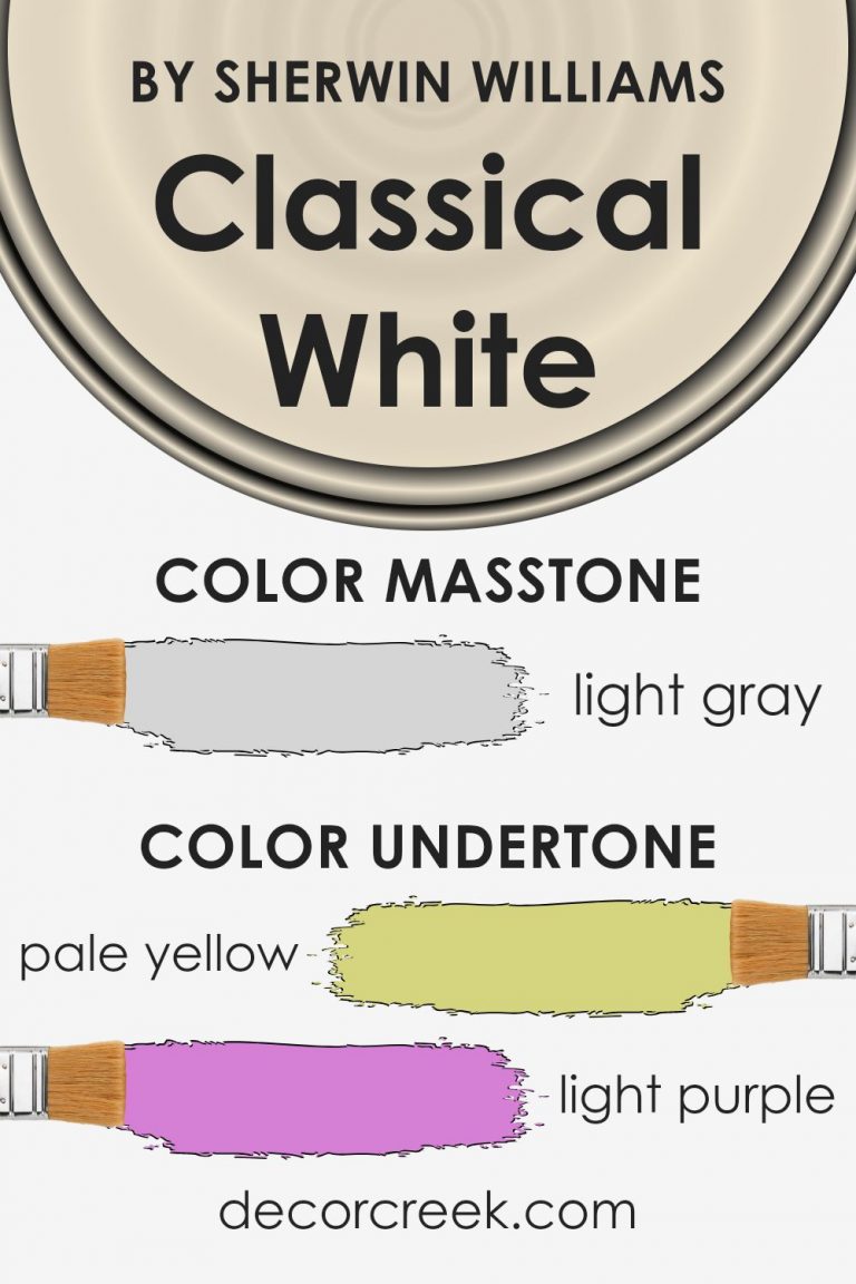 Classical White SW 2829 Paint Color by Sherwin Williams - DecorCreek
