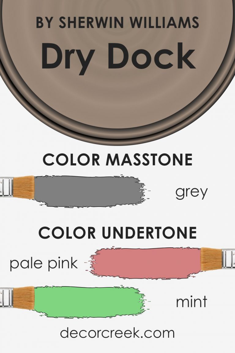 Dry Dock SW 7502 Paint Color by Sherwin Williams - DecorCreek