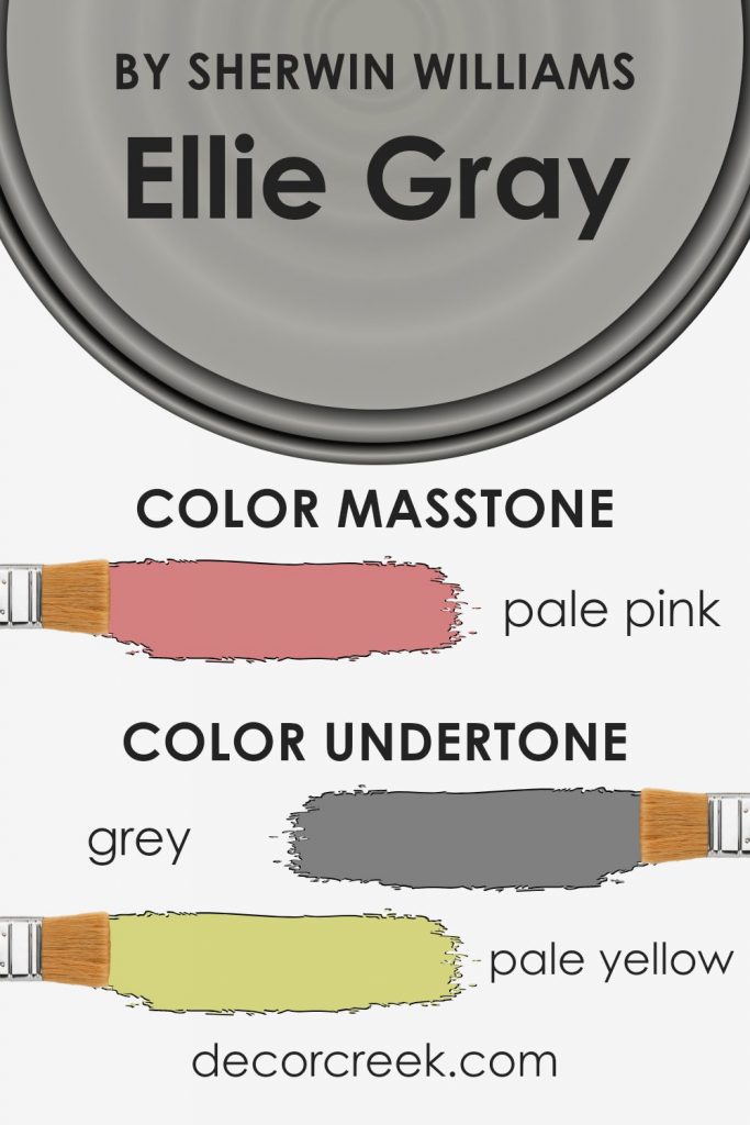Ellie Gray SW 7650 Paint Color by Sherwin Williams - DecorCreek