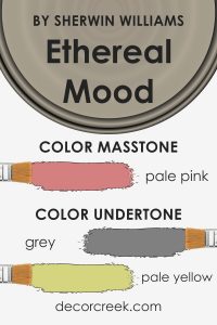 Ethereal Mood SW 7639 Paint Color by Sherwin Williams - DecorCreek