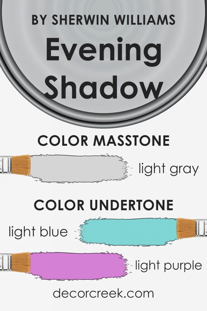 Evening Shadow SW 7662 Paint Color by Sherwin Williams - DecorCreek