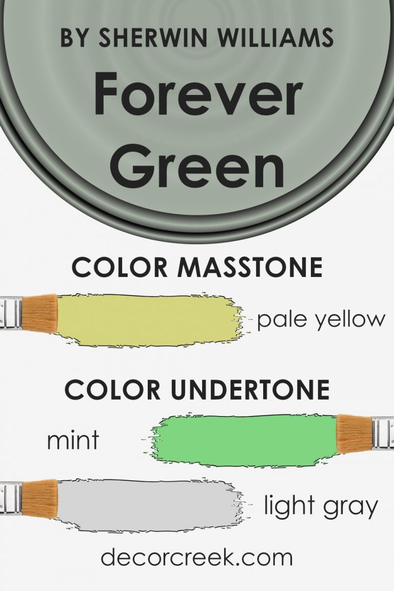 Forever Green SW 9653 Paint Color by Sherwin Williams - DecorCreek