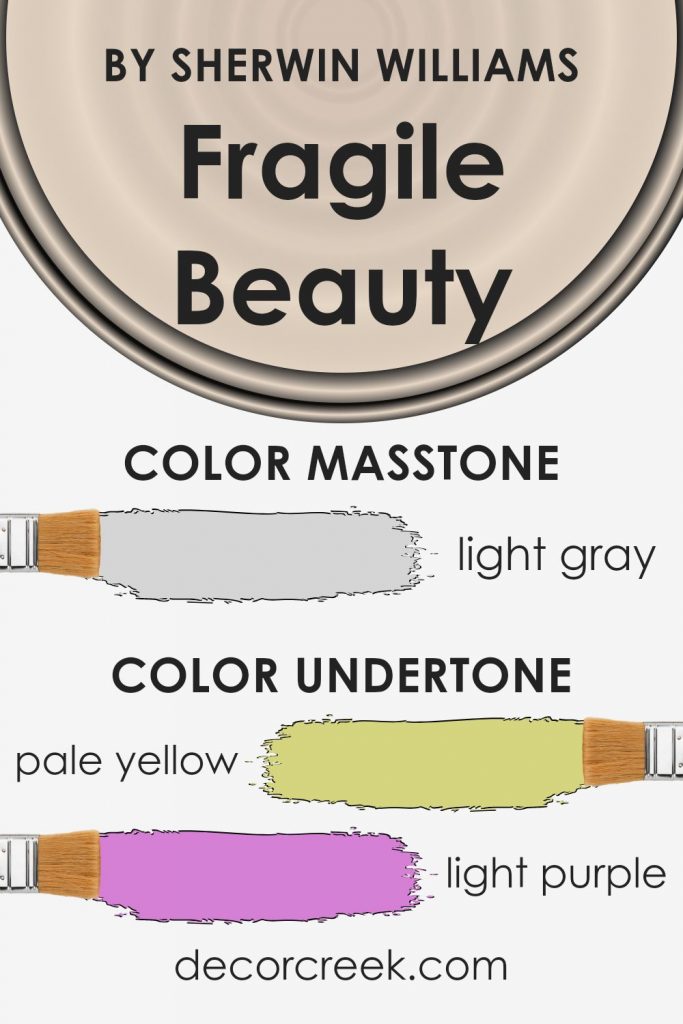 Fragile Beauty SW 7553 Paint Color by Sherwin Williams - DecorCreek