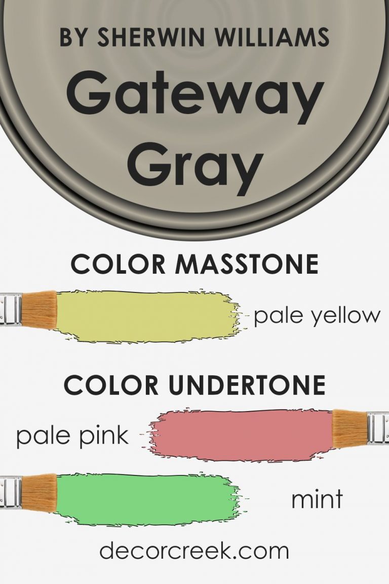 Gateway Gray SW 7644 Paint Color by Sherwin Williams - DecorCreek