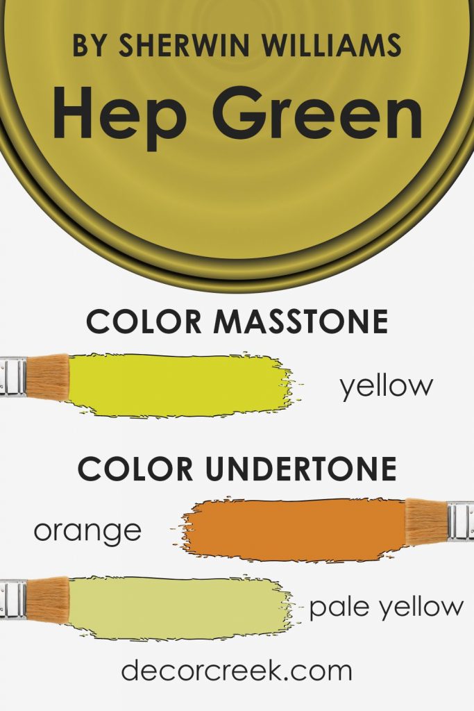 Hep Green SW 6704 Paint Color by Sherwin Williams - DecorCreek