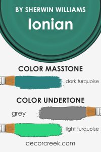 Ionian SW 6754 Paint Color by Sherwin Williams - DecorCreek