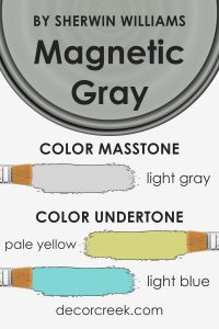 Magnetic Gray SW 7058 Paint Color by Sherwin Williams - DecorCreek