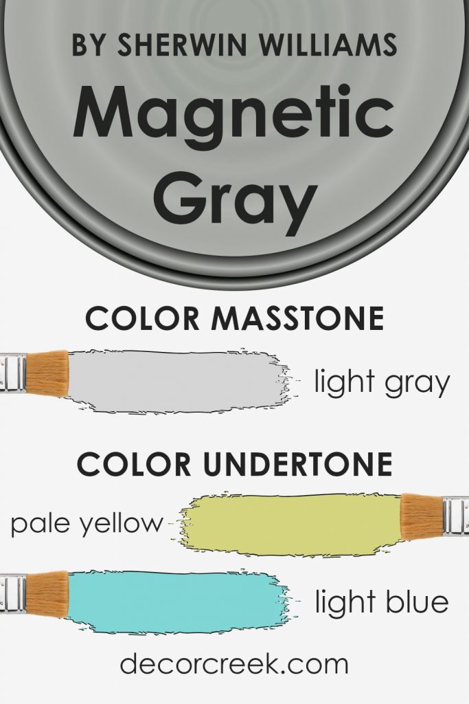 Magnetic Gray SW 7058 Paint Color by Sherwin Williams - DecorCreek