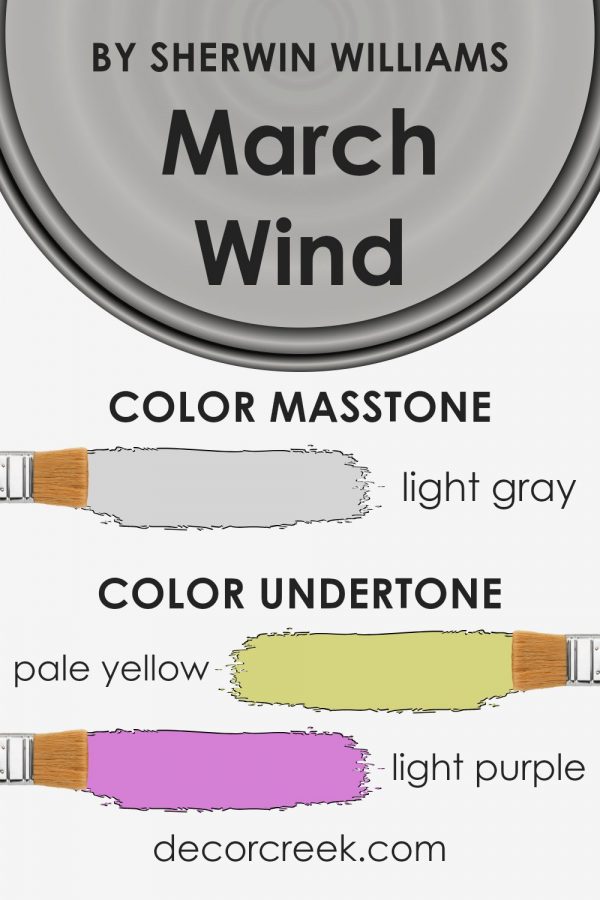 March Wind SW 7668 Paint Color by Sherwin Williams - DecorCreek