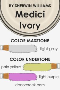 Medici Ivory SW 7558 Paint Color by Sherwin Williams - DecorCreek