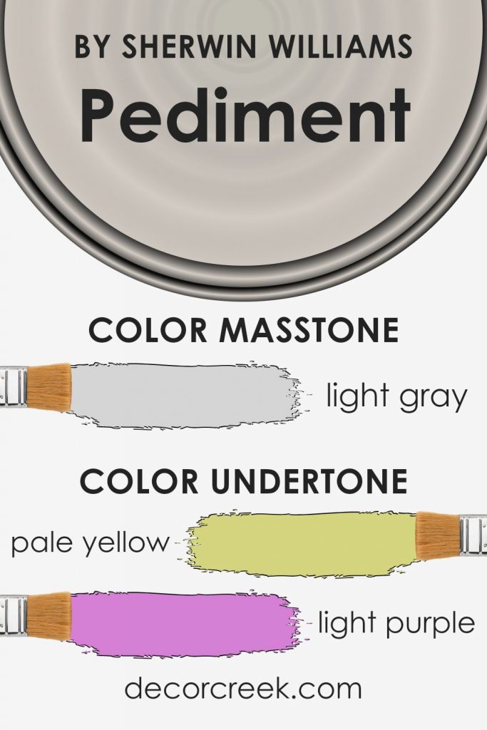 Pediment SW 7634 Paint Color by Sherwin Williams - DecorCreek