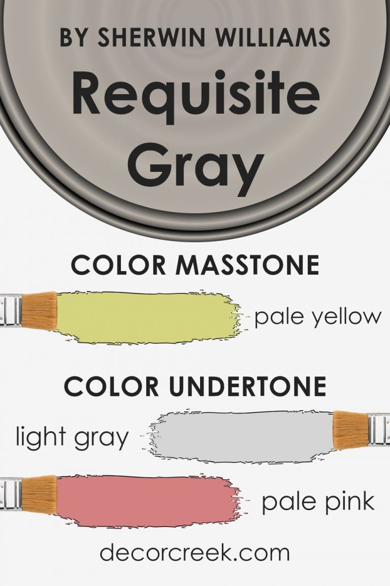 Requisite Gray SW 7023 Paint Color by Sherwin Williams - DecorCreek