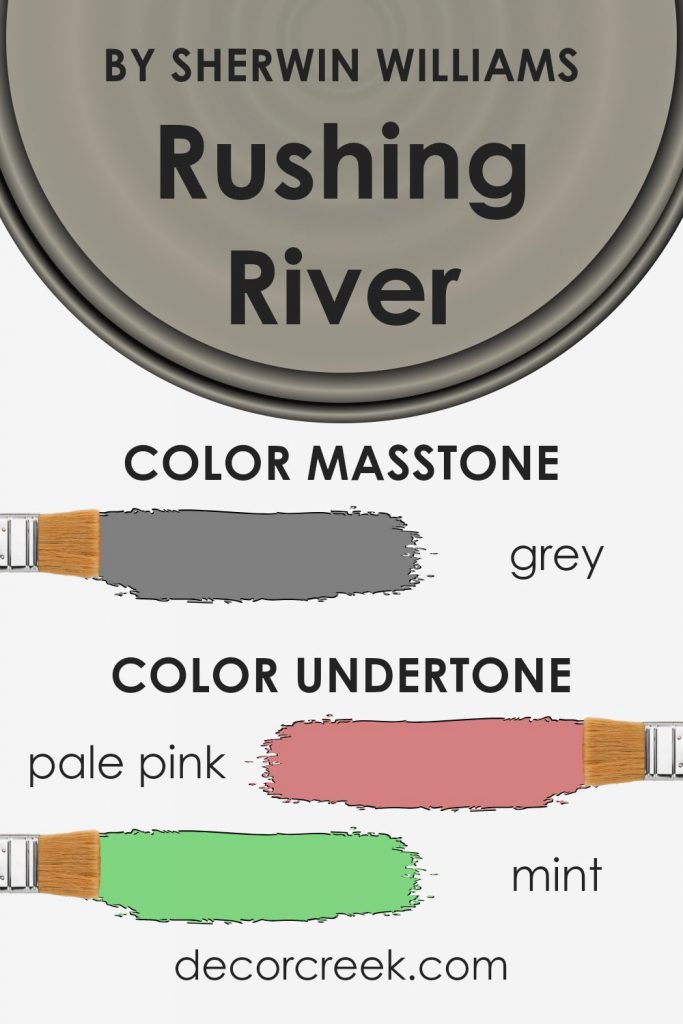 Rushing River SW 7746 Paint Color by Sherwin Williams - DecorCreek
