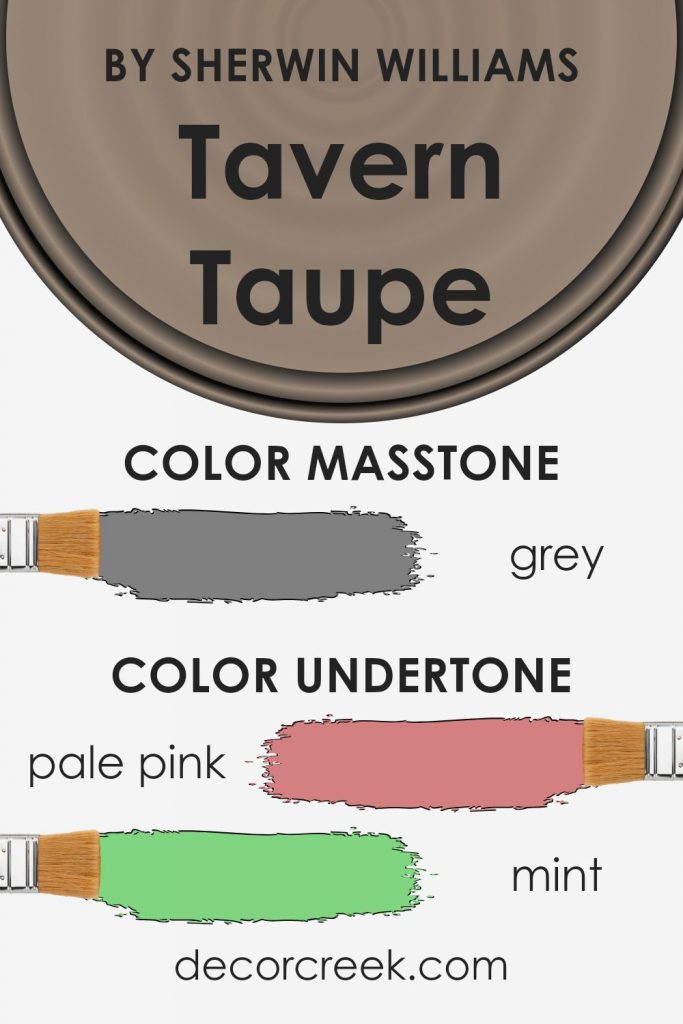 Tavern Taupe SW 7508 Paint Color by Sherwin Williams - DecorCreek
