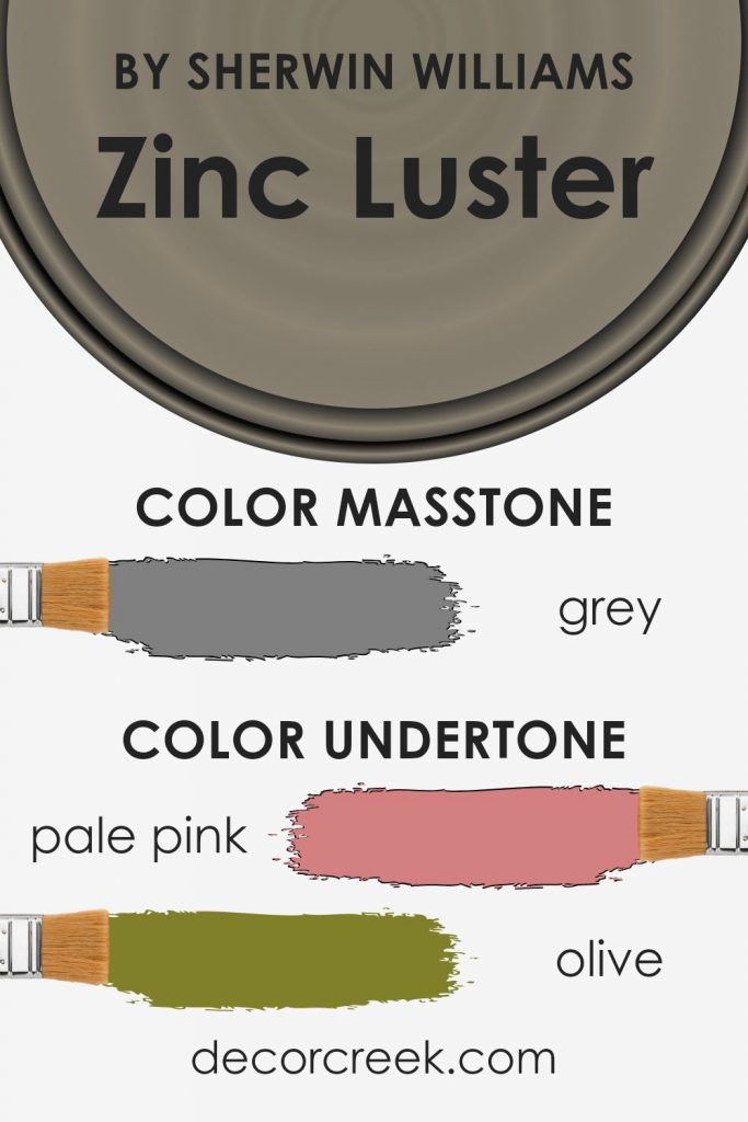 Zinc Luster SW 9514 Paint Color by Sherwin Williams - DecorCreek