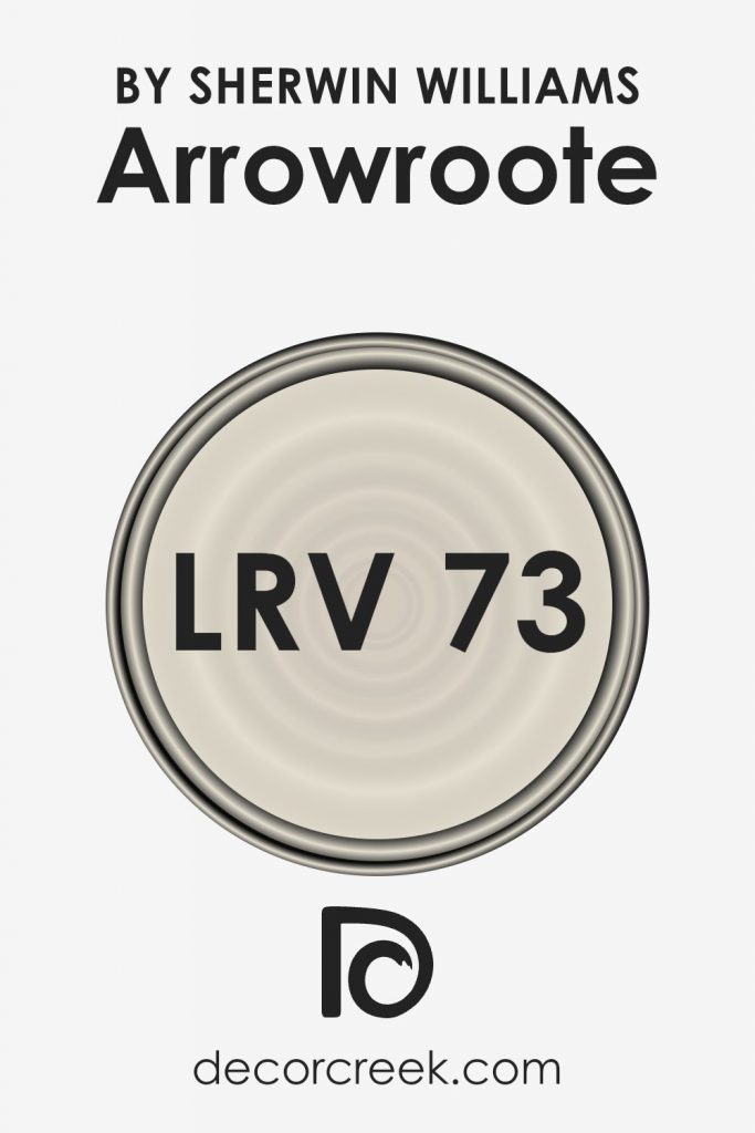 Arrowroote SW 9502 Paint Color by Sherwin Williams - DecorCreek