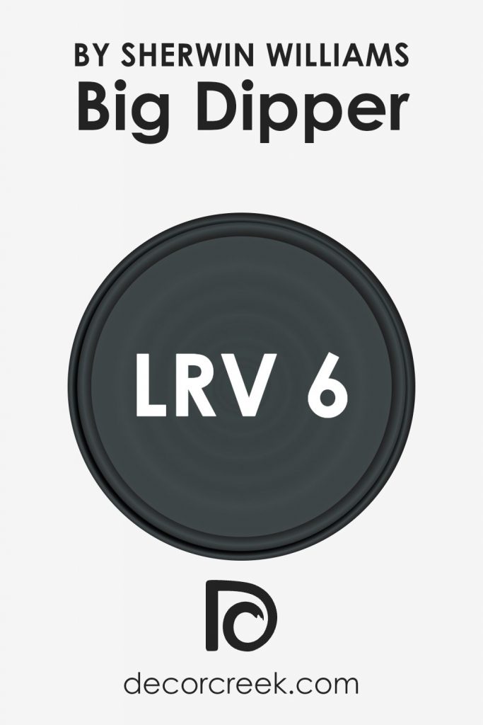 Big Dipper SW 9645 Paint Color by Sherwin Williams - DecorCreek