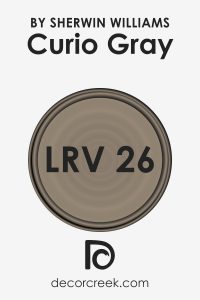 Curio Gray SW 0024 Paint Color by Sherwin Williams - DecorCreek