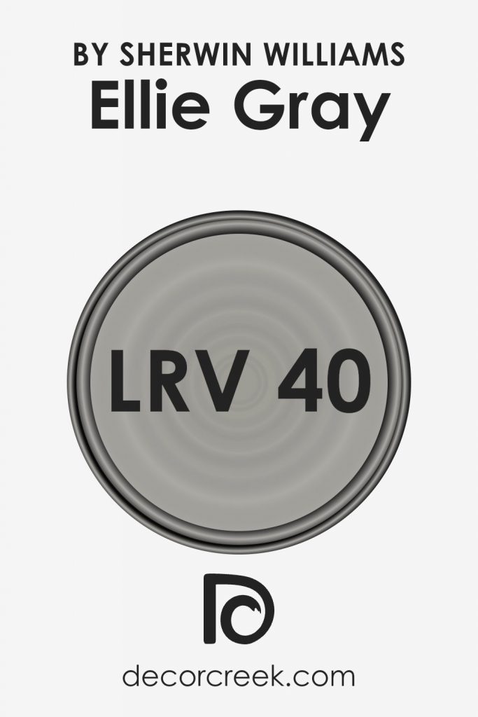 Ellie Gray SW 7650 Paint Color by Sherwin Williams - DecorCreek