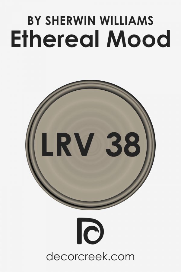 Ethereal Mood SW 7639 Paint Color by Sherwin Williams - DecorCreek