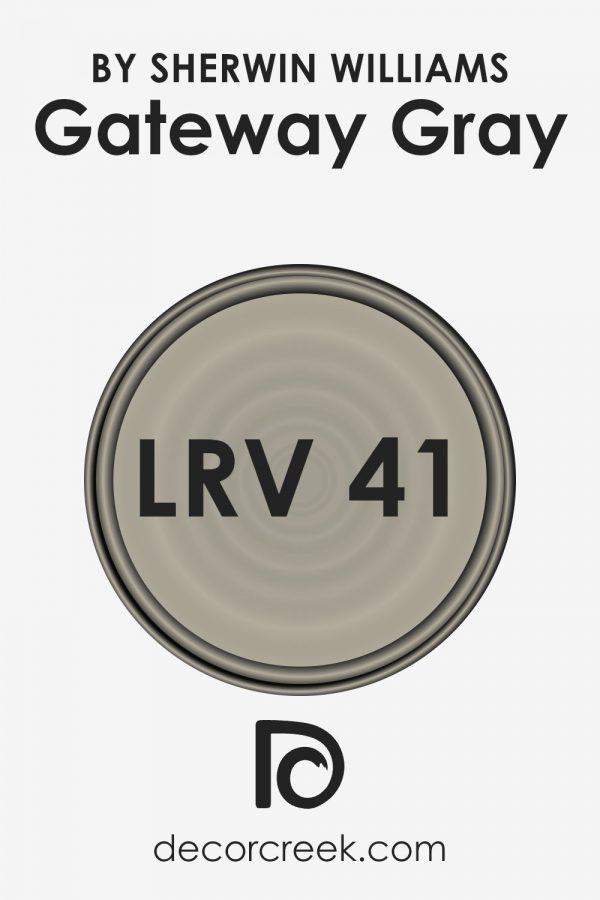 Gateway Gray SW 7644 Paint Color by Sherwin Williams - DecorCreek