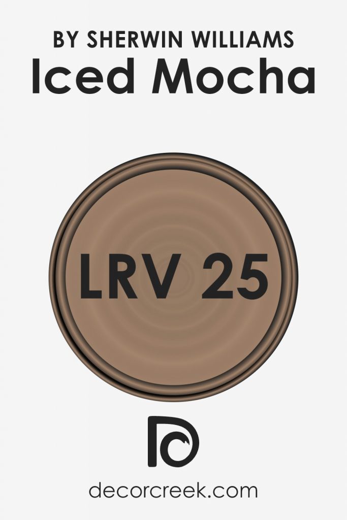 Iced Mocha SW 9092 Paint Color by Sherwin Williams - DecorCreek